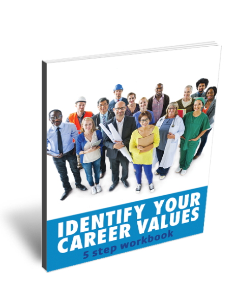 Career Coaching Toolkit | Coaching Tools from The Coaching Tools ...