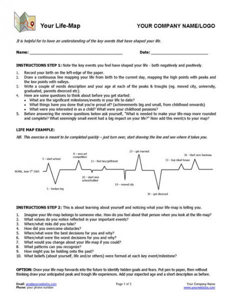 Life Satisfaction Quiz | Coaching Tools from The Coaching Tools Company.com