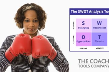 SWOT Analysis | The Launchpad - The Coaching Tools Company Blog