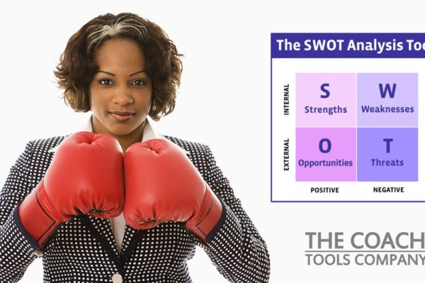Personal SWOT | The Launchpad - The Coaching Tools Company Blog