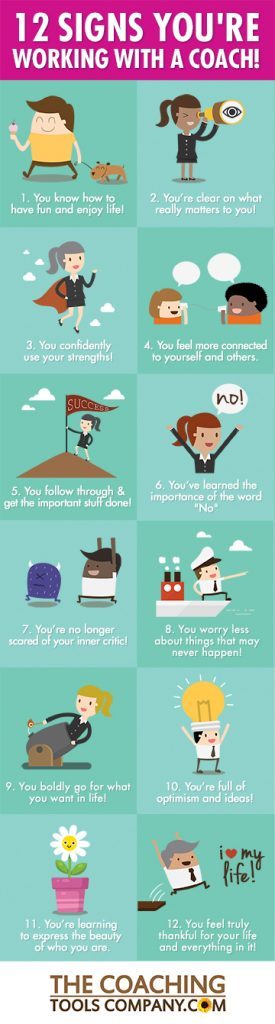 12 Inspiring Signs You're Working With a Coach! (INFOGRAPHIC) | The ...