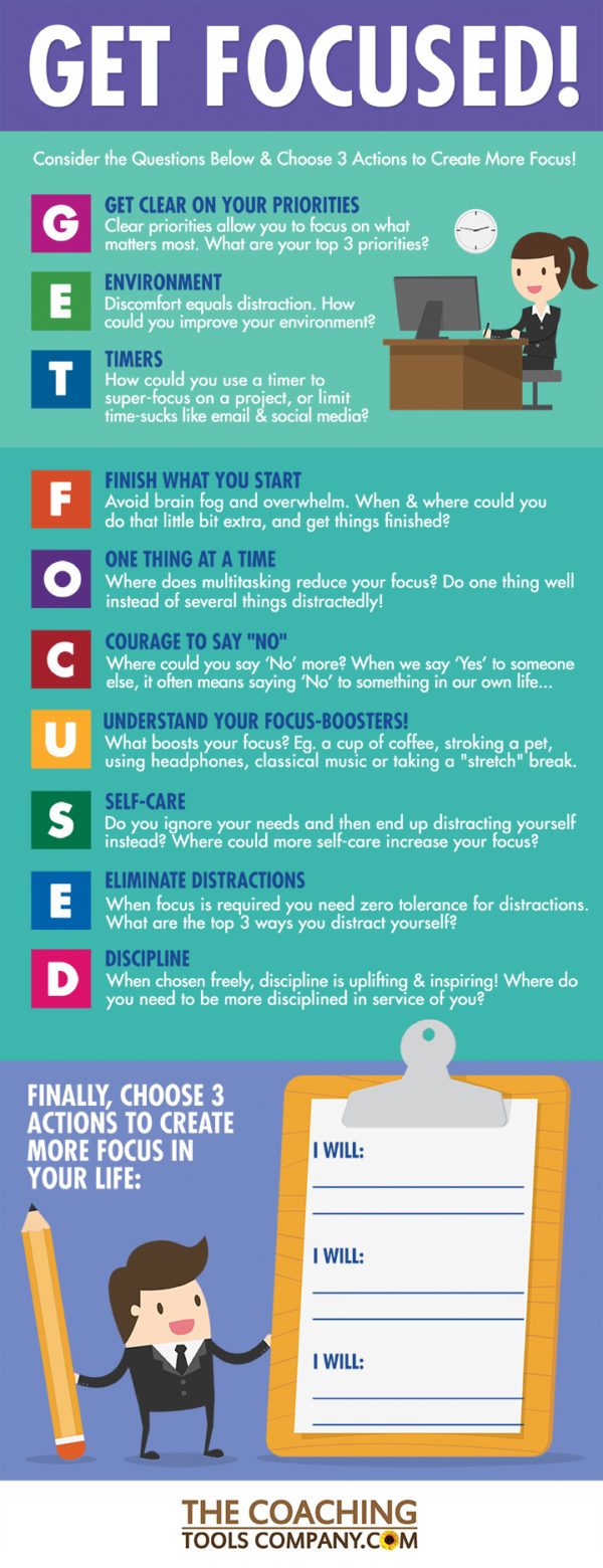 Get Focused! 10 Tips, Plus Questions INFOGRAPHIC | The Launchpad - The ...