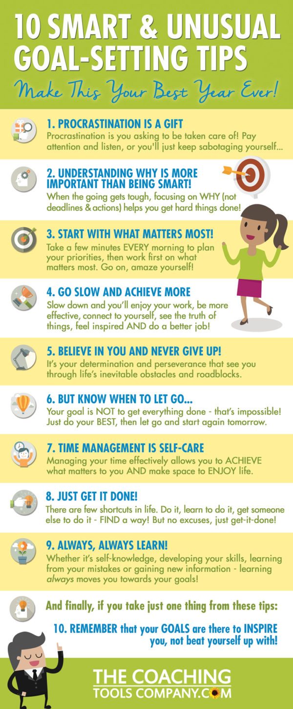 10 Smart & Unusual Goal-Setting Tips to Get Things Done! (Graphic ...