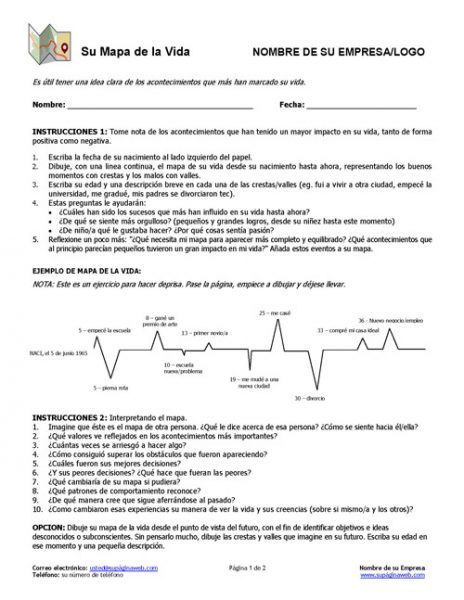 Paquete de Bienvenida (en Español) | Coaching Tools from The Coaching ...