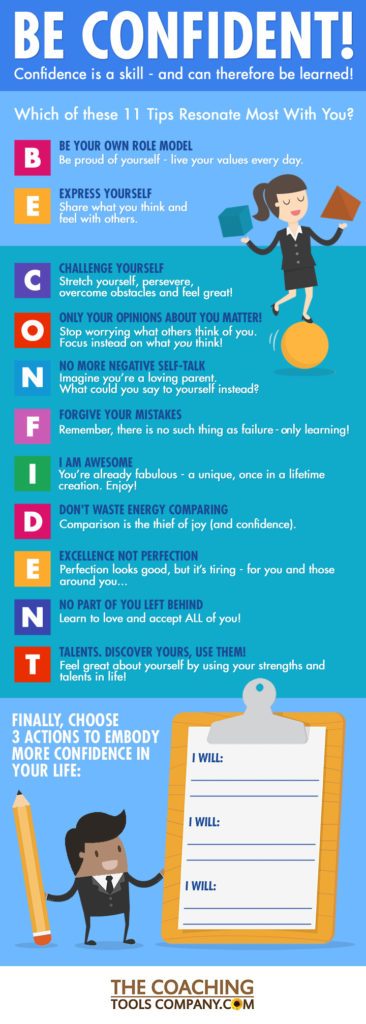 Be Confident INFOGRAPHIC with 11 Ideas and Tips to Be More Confident ...