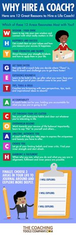 10+ Great FREE International Coaching Week Graphics & Resources to ...