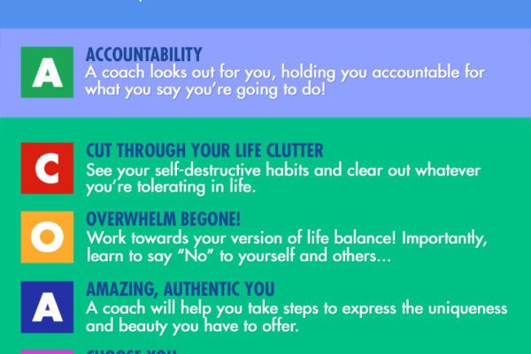 Benefits of Coaching | The Launchpad - The Coaching Tools Company Blog