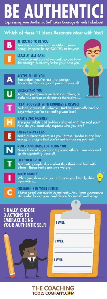 Be Authentic INFOGRAPHIC to Share | 11 ideas on How to Connect with YOU ...