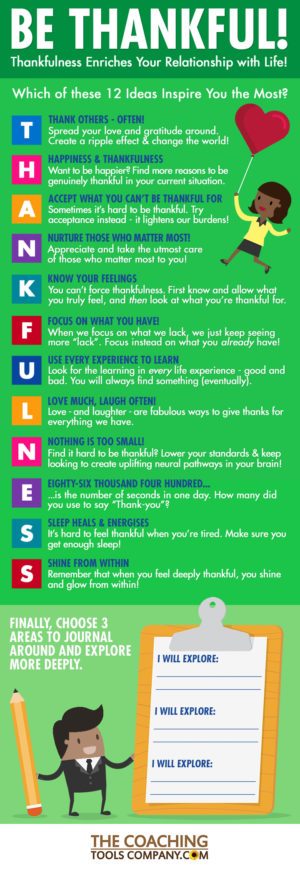 Be Thankful INFOGRAPHIC to Share | 12 Inspiring Ideas to Increase Your ...
