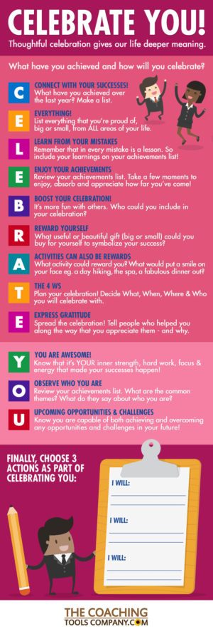 CELEBRATE YOU! Infographic with 12 Tips & Ideas to Celebrate Your ...