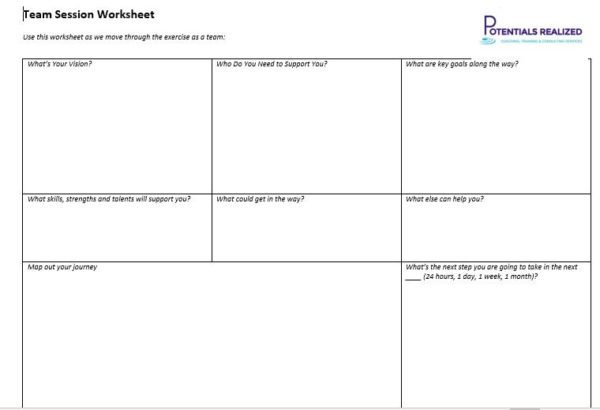 5 Ways to Explore Vision with Groups or Teams | by Jennifer Britton MES ...