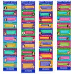 4 x "BENEFITS OF COACHING" Infographics! | The Launchpad - The Coaching ...