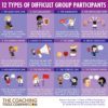 12 Types of Difficult Group Participants (INFOGRAPHIC) | The Launchpad ...