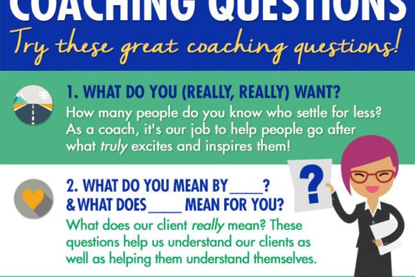 Coaching Questions | The Launchpad - The Coaching Tools Company Blog