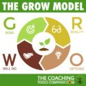 The GROW Model Explained for Coaches (plus .PDF) | The Launchpad - The ...