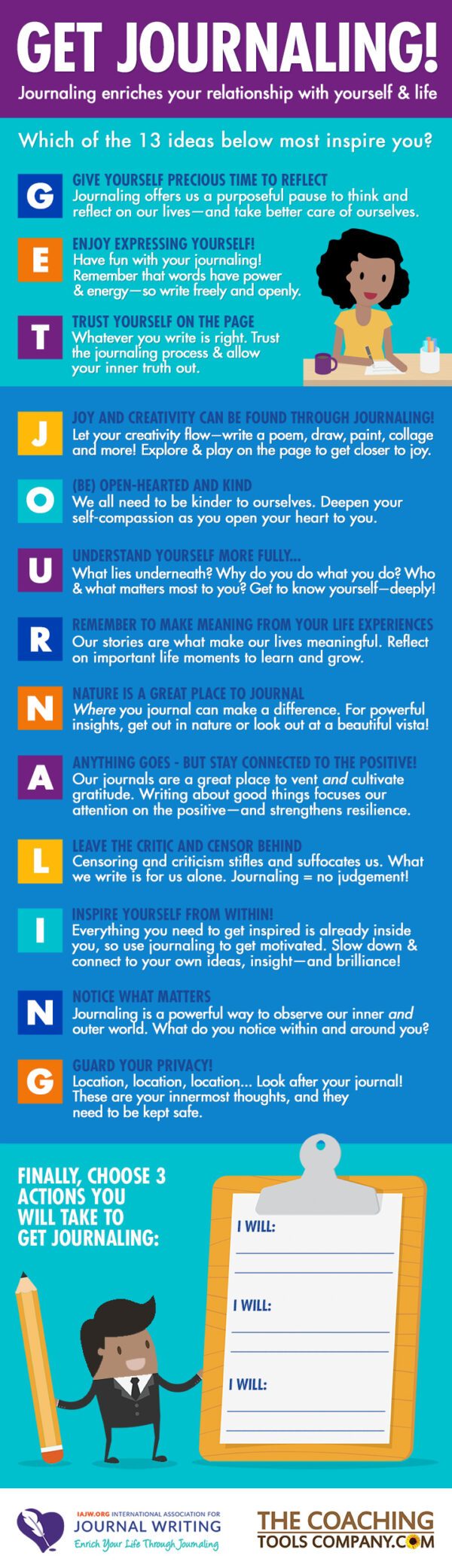 INFOGRAPHIC: How & Why to Get Journaling! | The Launchpad - The ...