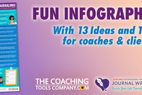 Coaching Infographics | The Launchpad - The Coaching Tools Company Blog